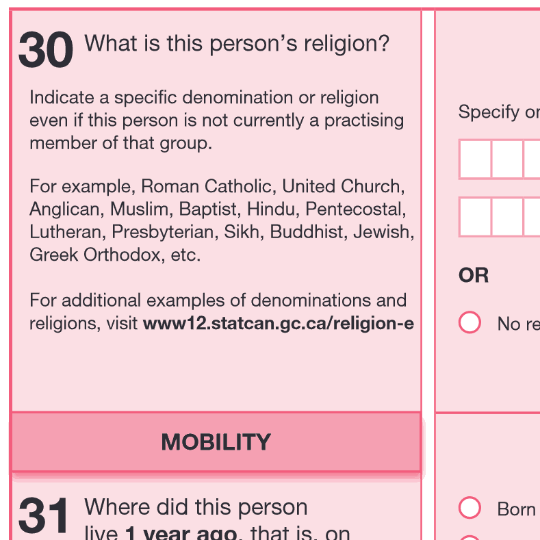 Changes in religion in the 2011 and 2021 Canadian census